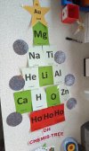 The physics of Christmas | UK Science Technician Community